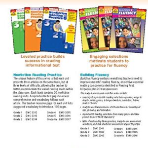 Beginning Geography Workbook, Homeschooling and Classroom Resource Workbook (Beginning Geography (Evan-Moor))