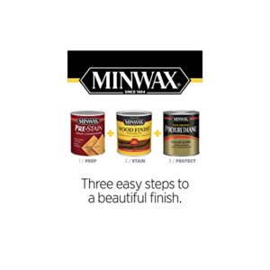 Minwax Fast Drying Polyurethane Spray, Protective Wood Finish, Clear Gloss, 11.5 oz. Aerosol Can