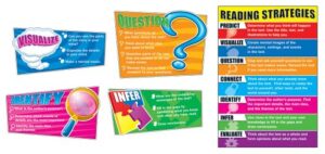 carson dellosa reading strategies bulletin board set (110103)