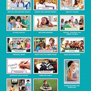 Photo Conversation Cards—Social Emotional Flash Cards For Children With Autism and Aspergers, Behavioral and Communication Skills Practice, Educational Games for Kindergarten+ (90 pc)