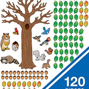 Carson Dellosa Woodland Bulletin Board Set—Seasonal Tree Cutout With Forest Animals, Autumn Leaves, Acorns, Elementary Classroom and Homeschool Decorations (120 pc)