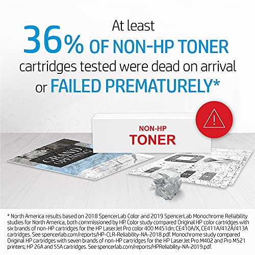 Original HP 124A Cyan Toner Cartridge Works with HP Color LaserJet 1600, 2600, 2605 Series, HP Color LaserJet MFP CM1015, CM1017 Series Q6001A