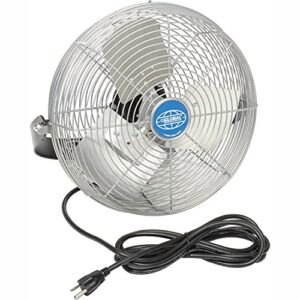 global industrial workstation fan, 12″ diameter