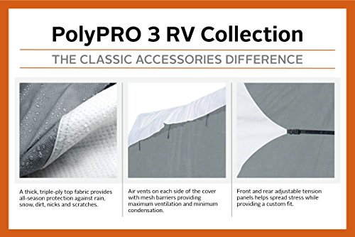 Classic Accessories Over Drive PolyPRO 3 Deluxe Class C RV Cover, Fits 29' - 32' RVs, Model 5, Air Vents, Water-Repellant Top Panel, Durable, Breathable, Resists Tears and Rips, Grey/White