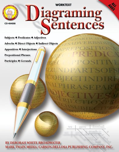 Mark Twain - Diagraming Sentences