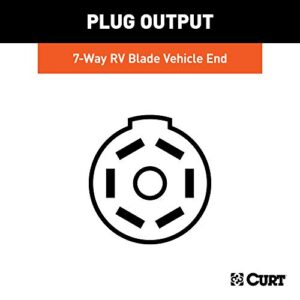 CURT 55415 Replacement 7-Way RV Blade Connector, Factory Tow Package and USCAR Socket Required , Black