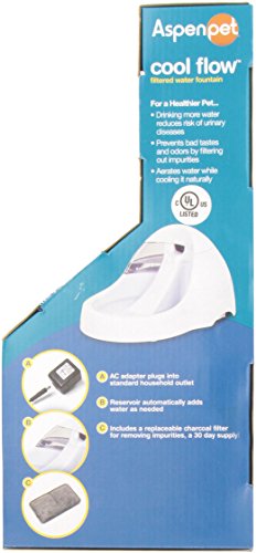 Aspen Pet 24960 Pet Supplies Feeders-Waterers, White, 50 Ounces