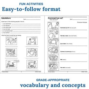 The 100+ Series: French Workbook, Grades 6-12 French Book Covering Alphabet Letters, Numbers, and Vocabulary, French Language Learning Reproducible Activities, Classroom or Homeschool Curriculum