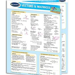 Permacharts Physics Reference Guides- High School Physics Quick Reference Guide - 4 Chart Bundle