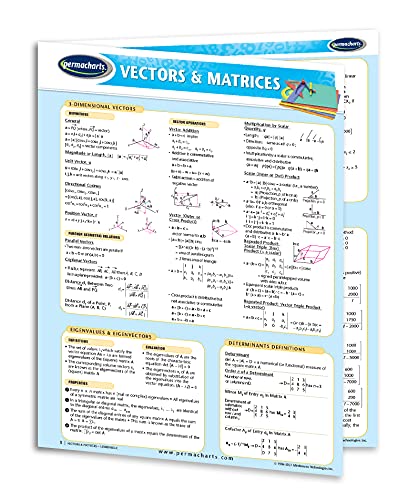 Permacharts Physics Reference Guides- High School Physics Quick Reference Guide - 4 Chart Bundle