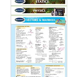 Permacharts Physics Reference Guides- High School Physics Quick Reference Guide - 4 Chart Bundle