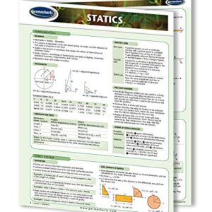 Permacharts Physics Reference Guides- High School Physics Quick Reference Guide - 4 Chart Bundle