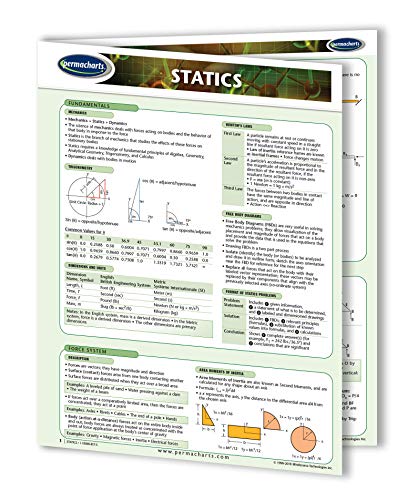 Permacharts Physics Reference Guides- High School Physics Quick Reference Guide - 4 Chart Bundle