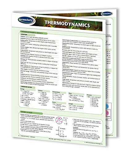 Permacharts Physics Reference Guides- High School Physics Quick Reference Guide - 4 Chart Bundle