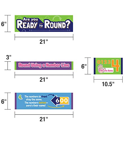 Carson Dellosa – Rounding Numbers Mini Bulletin Board Set, Classroom Décor, 12 Pieces