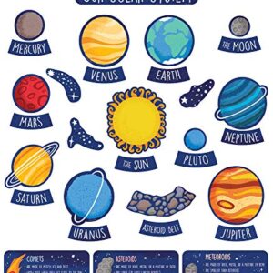 Carson Dellosa – Solar System Bulletin Board Set, Classroom Décor, 32 Pieces