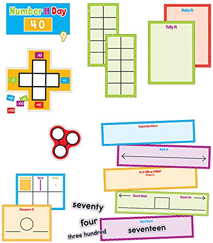 Carson Dellosa – Number of the Day Bulletin Board Set, Classroom Décor, 84 Pieces