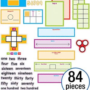 Carson Dellosa – Number of the Day Bulletin Board Set, Classroom Décor, 84 Pieces