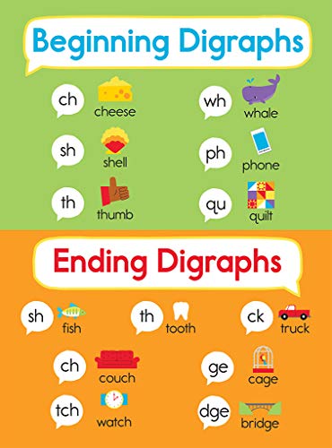 Carson Dellosa – Phonics Bulletin Board Set, Curriculum Décor, 6 Charts