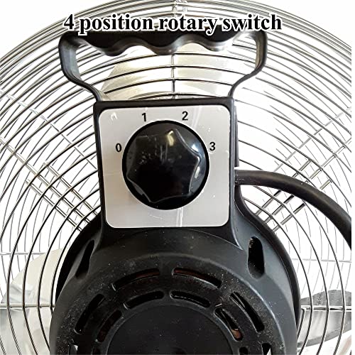 Optimus F-4122 F-4122 3-Speed 40-Watt 12-In. Industrial-Grade High-Velocity Floor Fan