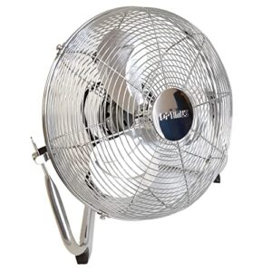 Optimus F-4122 F-4122 3-Speed 40-Watt 12-In. Industrial-Grade High-Velocity Floor Fan