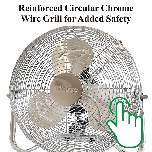 Optimus F-4122 F-4122 3-Speed 40-Watt 12-In. Industrial-Grade High-Velocity Floor Fan