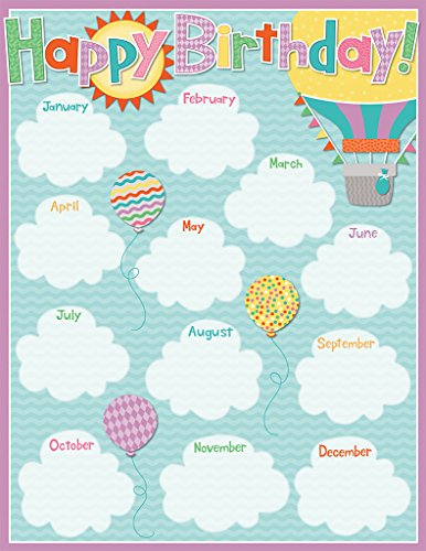 Carson Dellosa Chart Up and Away Birthday Chart (114225)