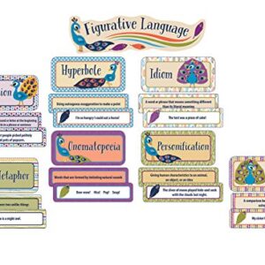 Carson Dellosa You-Nique Figurative Language Mini Bulletin Board Set (110323)