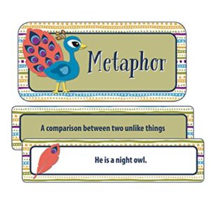 Carson Dellosa You-Nique Figurative Language Mini Bulletin Board Set (110323)