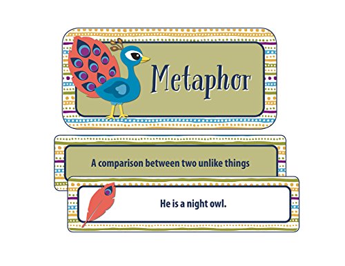 Carson Dellosa You-Nique Figurative Language Mini Bulletin Board Set (110323)