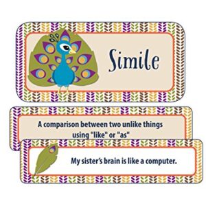 Carson Dellosa You-Nique Figurative Language Mini Bulletin Board Set (110323)