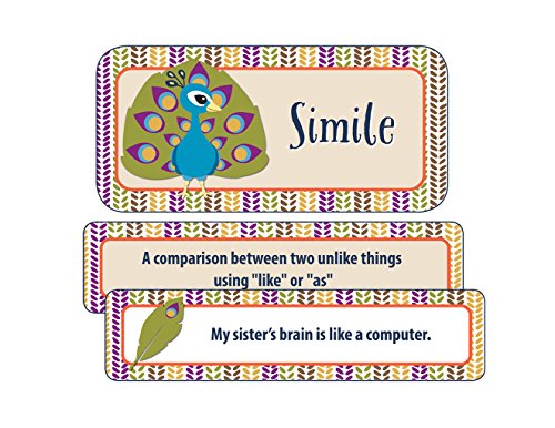 Carson Dellosa You-Nique Figurative Language Mini Bulletin Board Set (110323)