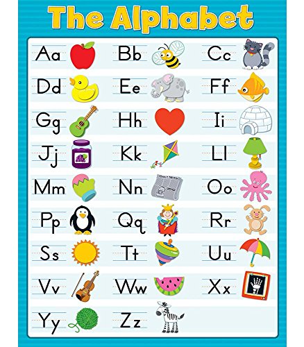 Carson Dellosa Alphabet Chart (114119)