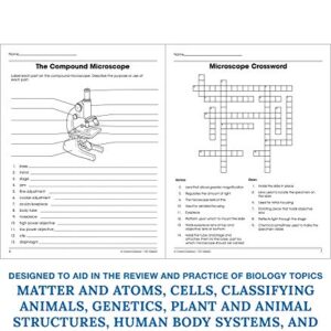 Carson Dellosa The 100 Series: Biology Workbook—Grades 6-12 Science, Matter, Atoms, Cells, Genetics, Elements, Bonds, Classroom or Homeschool Curriculum (128 pgs)