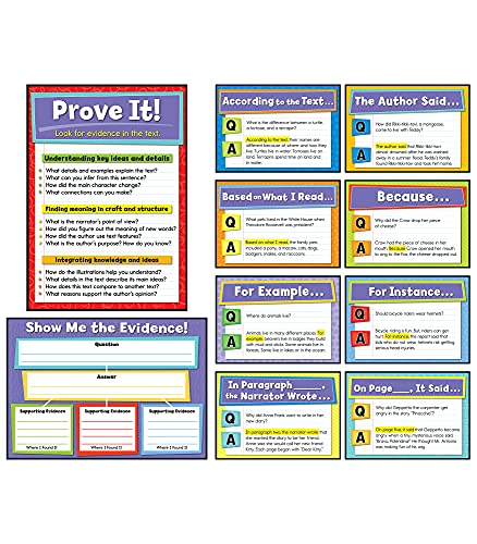 Evidence-Based Reading and Writing Bulletin Board Set