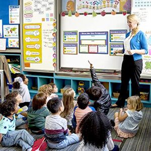 Evidence-Based Reading and Writing Bulletin Board Set