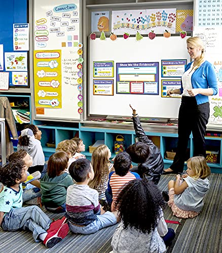 Evidence-Based Reading and Writing Bulletin Board Set