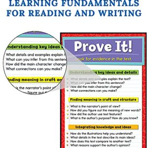 Evidence-Based Reading and Writing Bulletin Board Set