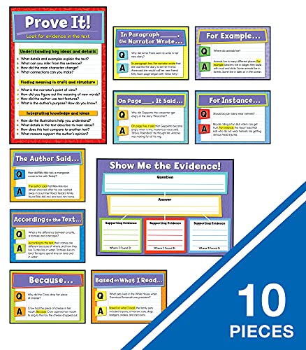 Evidence-Based Reading and Writing Bulletin Board Set