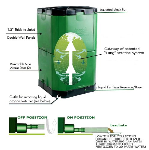 Exaco Aerobin 400 Insulated Compost bin, 113 Gallon, Green