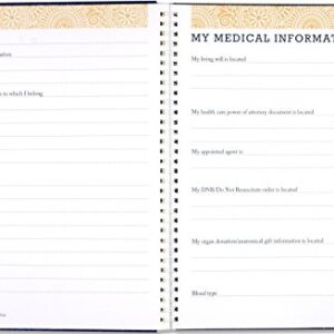 Peace of Mind Planner: Important Information about My Belongings, Business Affairs, and Wishes