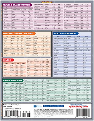 Mandarin Vocabulary (Quick Study Academic)