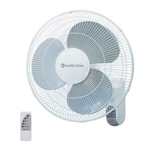 comfort zone cz16wr wall mount fan, w/remote, white