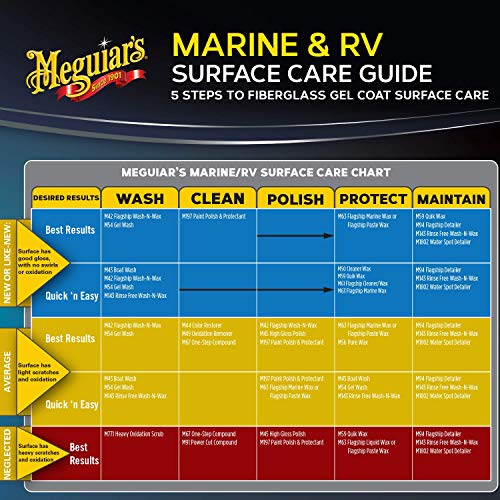 Meguiar's M4232 Flagship Premium Marine Wash-N-Wax - 32 Oz Bottle