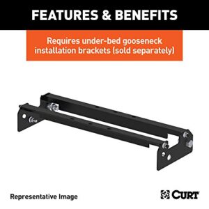 CURT 65500 Over-Bed Flat Plate Gooseneck Hitch, 30,000 lbs, 2-5/16-Inch Ball , Black