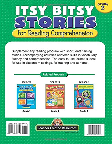 Itsy Bitsy Stories for Reading Comprehension Grd 2