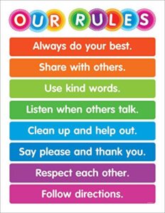 color your classroom: our rules chart