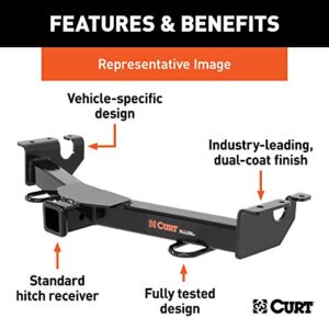 CURT 31042 2-Inch Front Receiver Hitch, Select Chevrolet, GMC C, K, Suburban, Blazer, Yukon, Tahoe