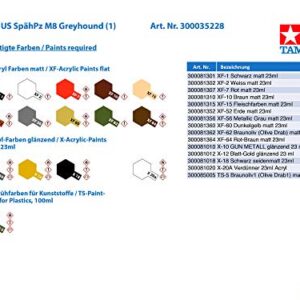 Tamiya Models M8 Greyhound Armored Car