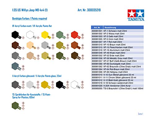 TAMIYA Jeep Willys 1/4 Ton 4X4 Hobby Model Kit